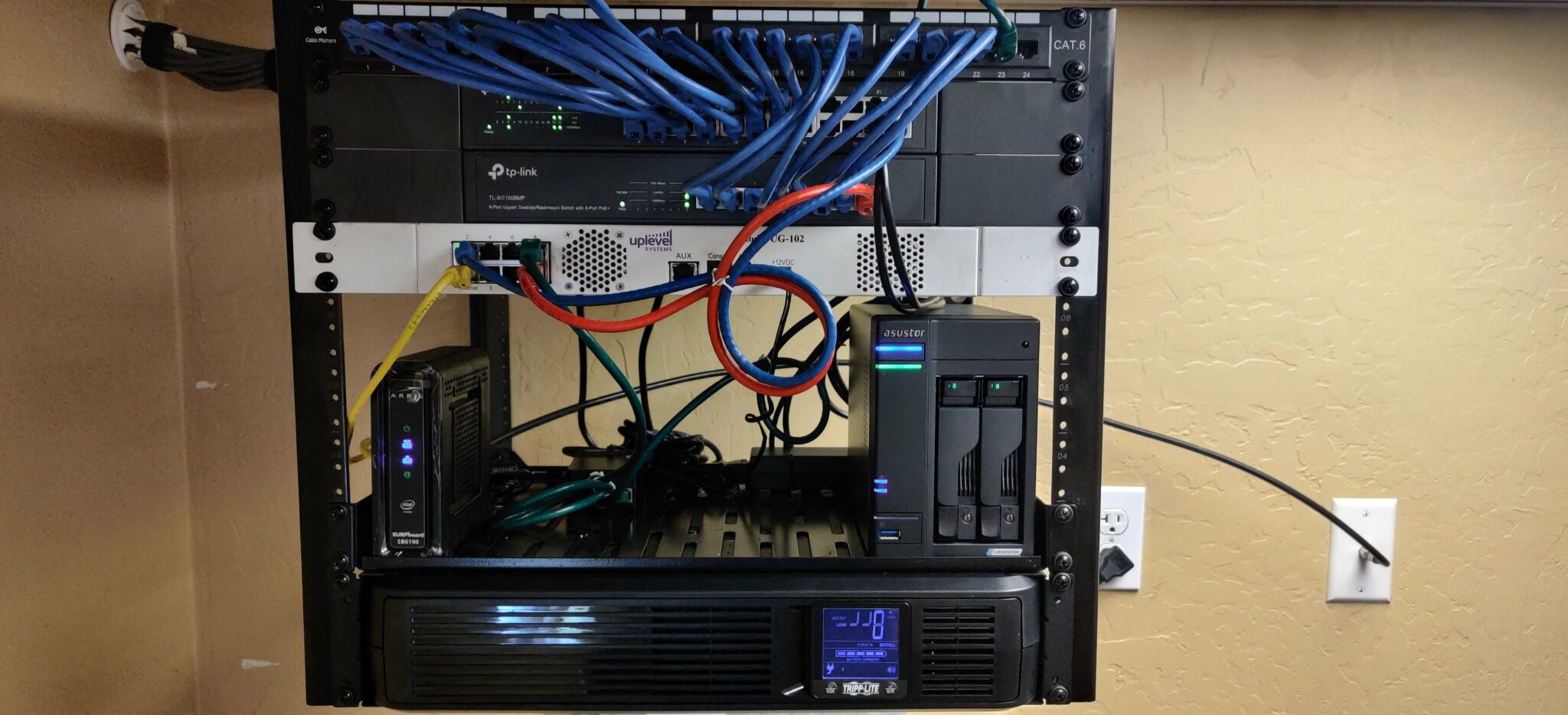 About Us - Texoma Network Solutions